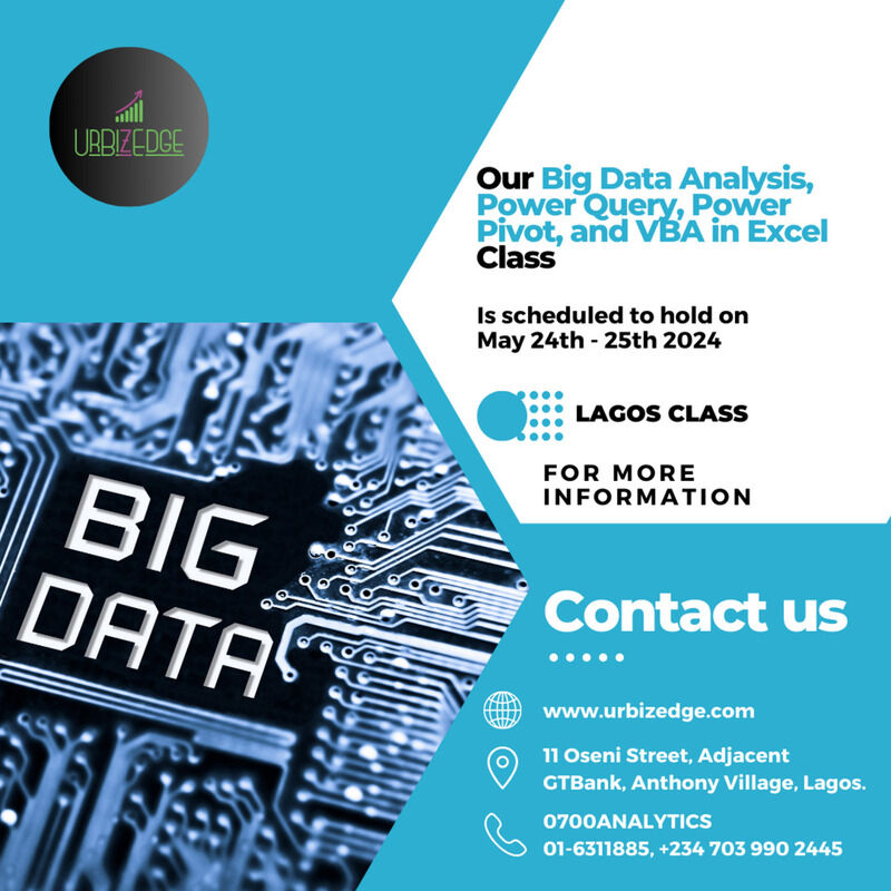 Egotickets — Big Data Analysis Power Query Power Pivot And Vba In